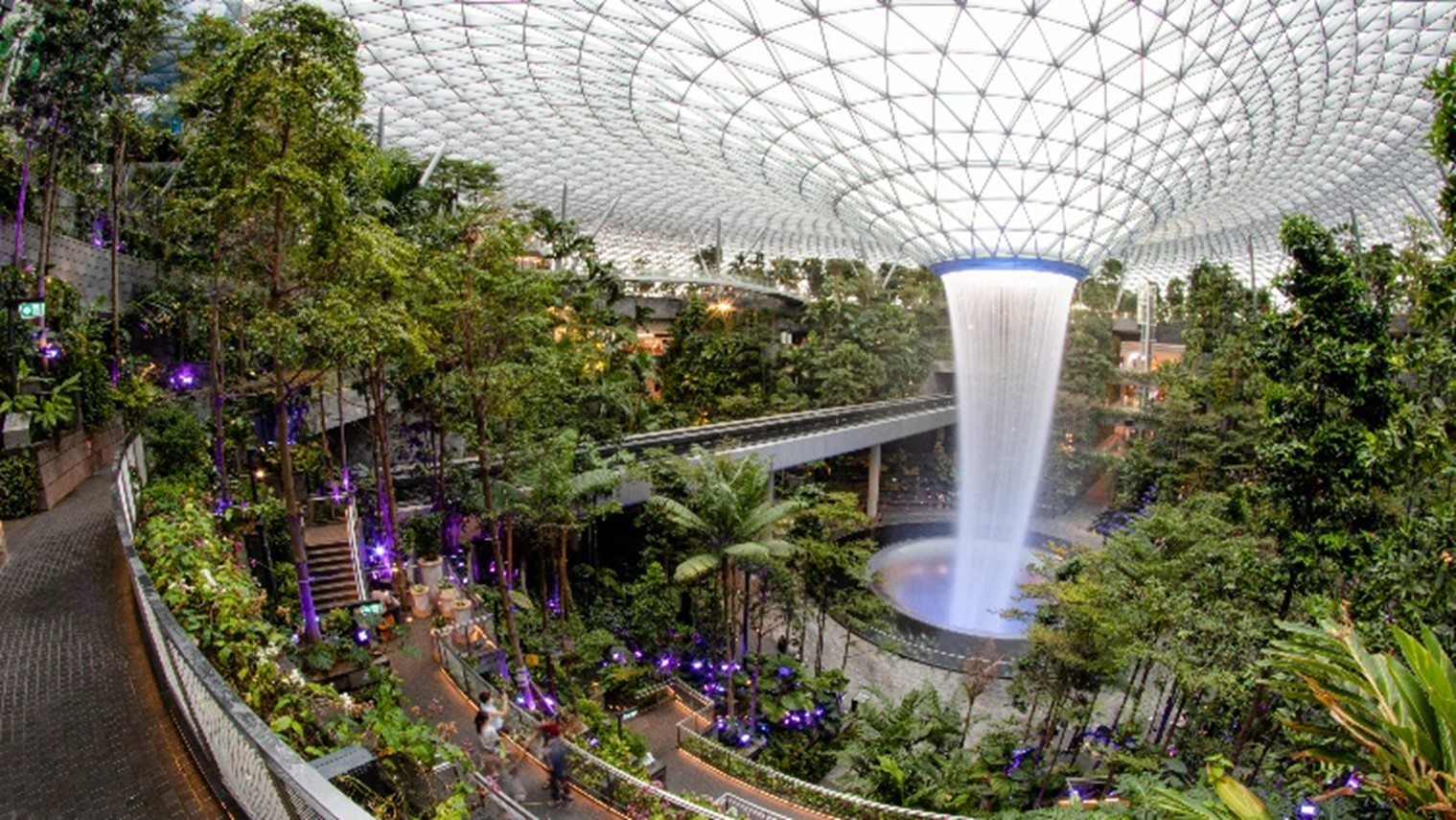 The 10 Most Eco-Friendly Cities in the World: A Guide to Sustainabili ...